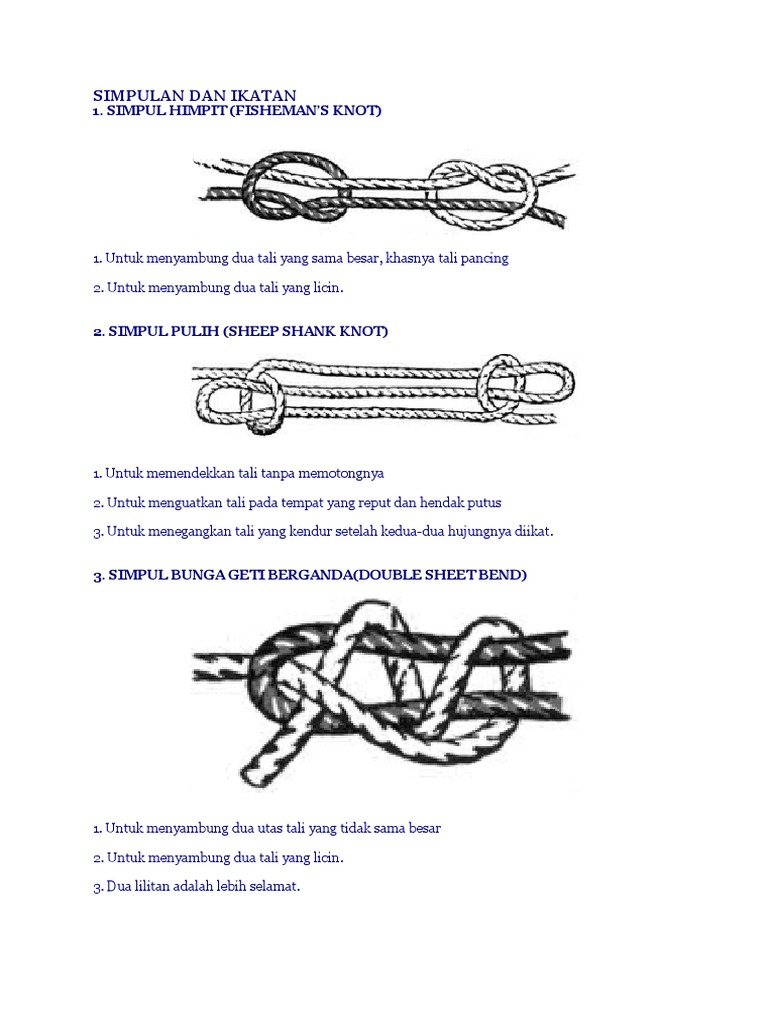 Ikatan Bunga Geti dan Fungsinya | PDF