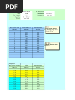 Excel Sheet For CBR Test | PDF | Nature