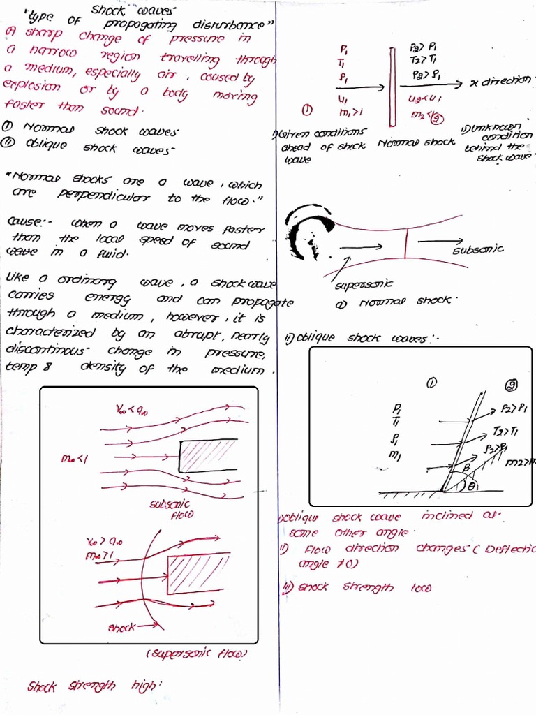 Aerodynamics-II Handwritten Notes Unit-I Chapter 2 | PDF