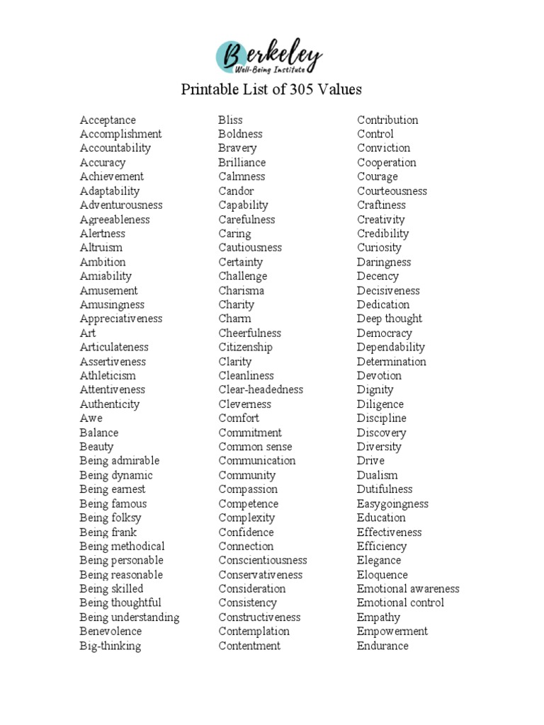 Comprehensive Values Inventory List | PDF | Courage | Philosophical ...