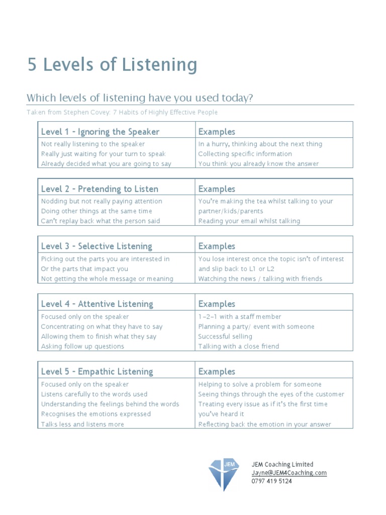 5 Levels of Listening | PDF | Empathy | Feeling