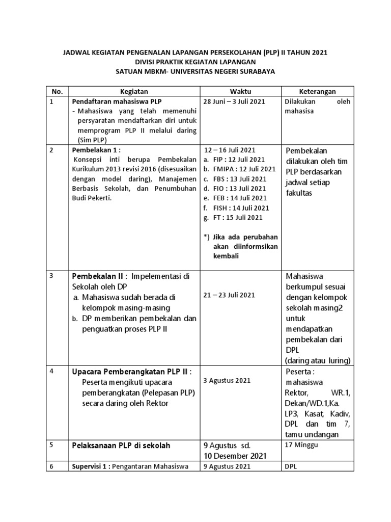 Lampiran JADWAL KEG PLP II 2021 | PDF