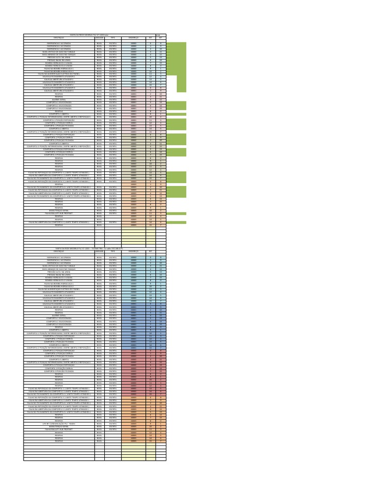 MAPA MODBUS TCP REV0 Tatuí | PDF | Transmissão de dados | Equipamento