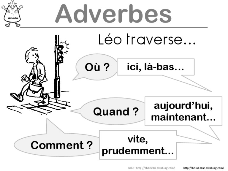 Affiche Adverbe - v2 | PDF