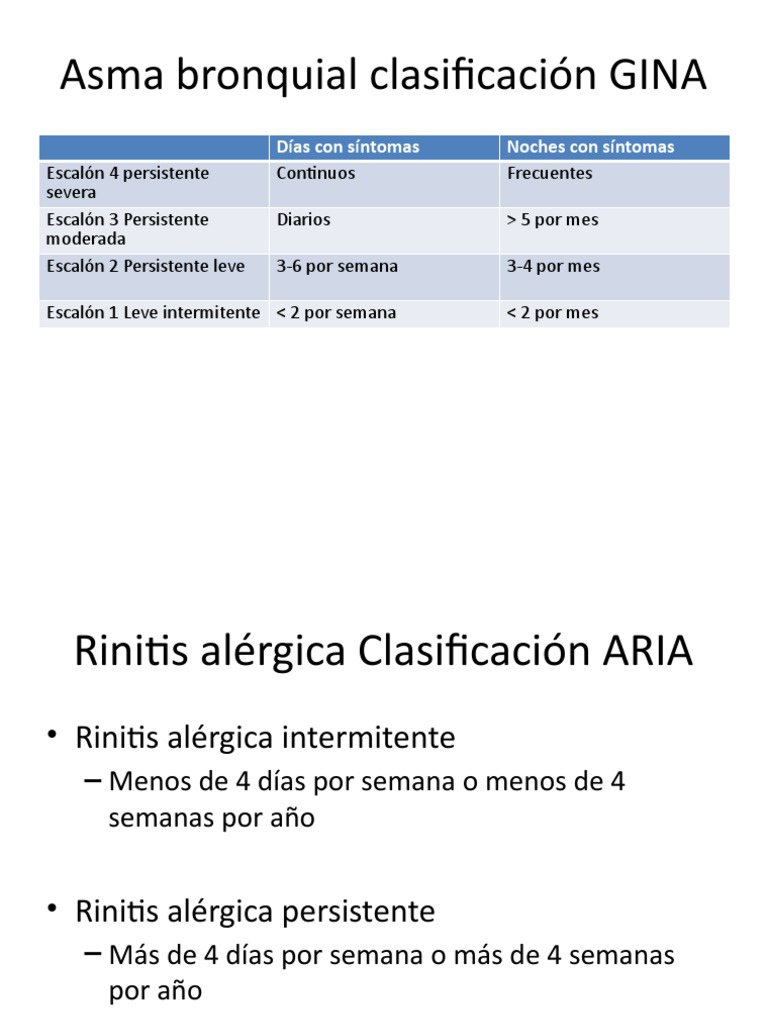 Asma Bronquial Clasificación GINA | PDF
