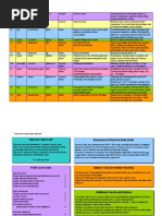 Tetras Scale | PDF | Wellness