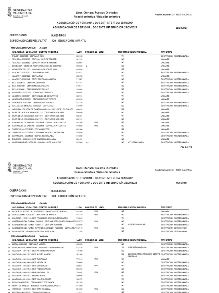 Pue Def | PDF | Españoles | Escritores españoles