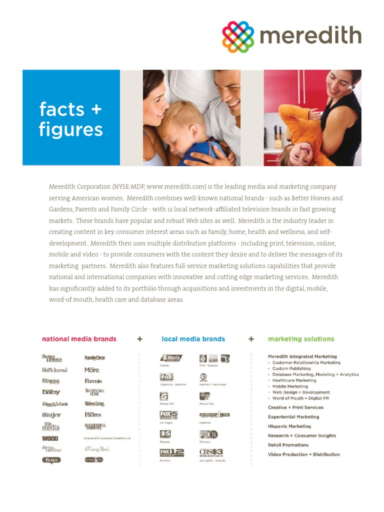 Meredith Facts | PDF | Marketing Communications | Cbs