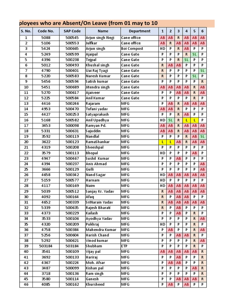 List of Absentees | PDF
