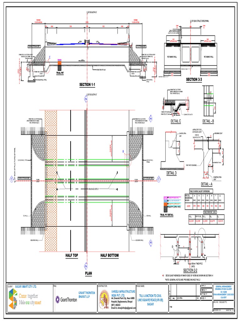 Box Culvert 1+825-1 | PDF | Civil Engineering | Building