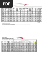 API 6A Spec Flange Bolt Ring Chart Tap End | PDF