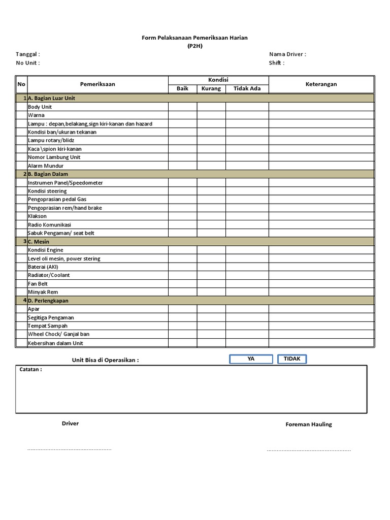 Tanggal: Nama Driver: No Unit: Shift:: Form Pelaksanaan Pemeriksaan ...