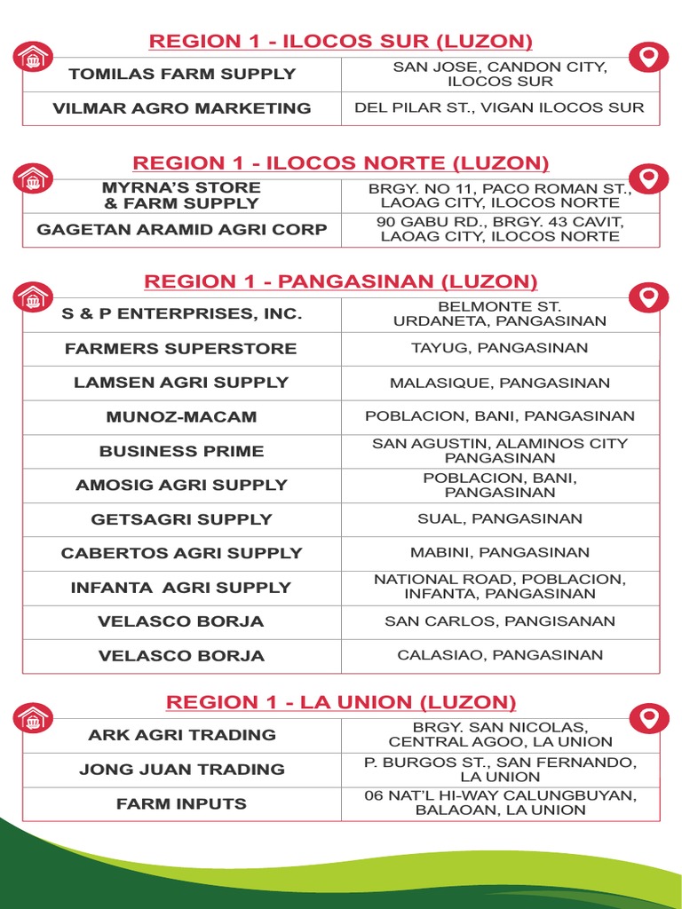Region 1 - Ilocos Sur (Luzon) | PDF | Philippines