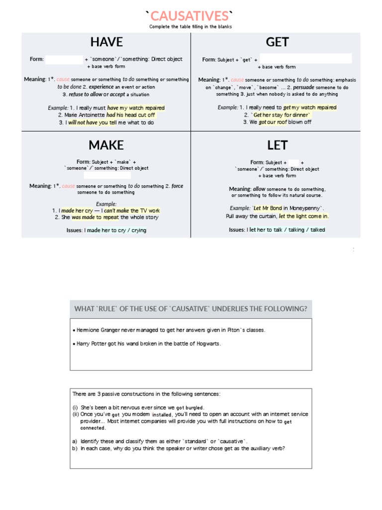 M1 Project 2 Grammar Causatives | PDF | English Language | Verb