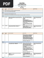 Grade 6 Weekly Learning Schedule | PDF