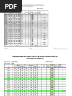 Water Consumption Report Excel | PDF