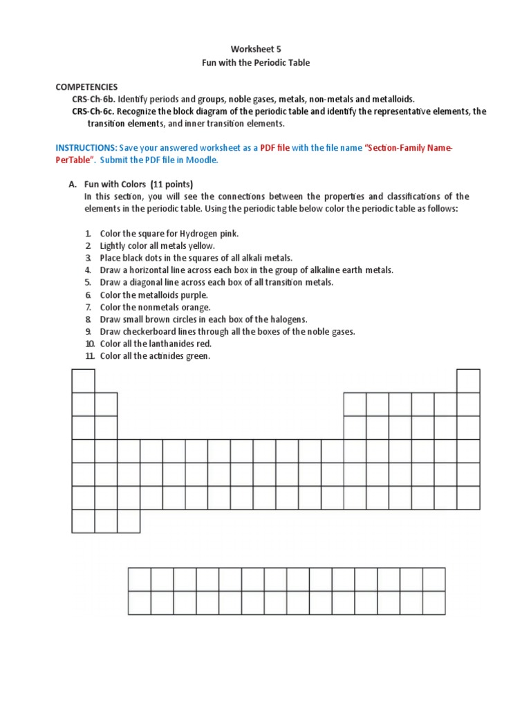 Groups, Noble Gases, Metals, Non-Metals and Metalloids. Transition ...