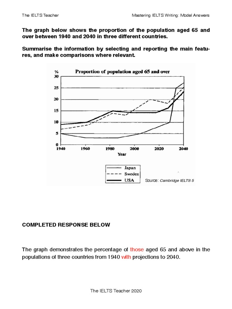 1.2 65+ Population Essay Gap Fill | PDF | Finance & Money Management ...