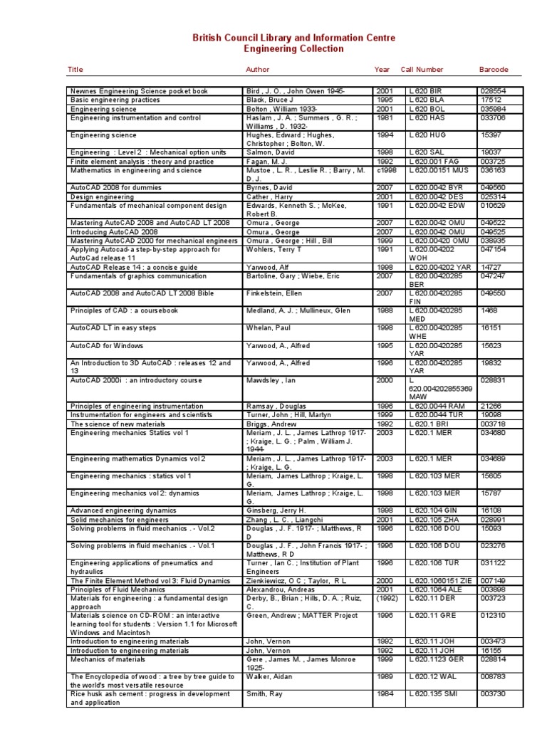 British Council Library and Information Centre Engineering Collection ...