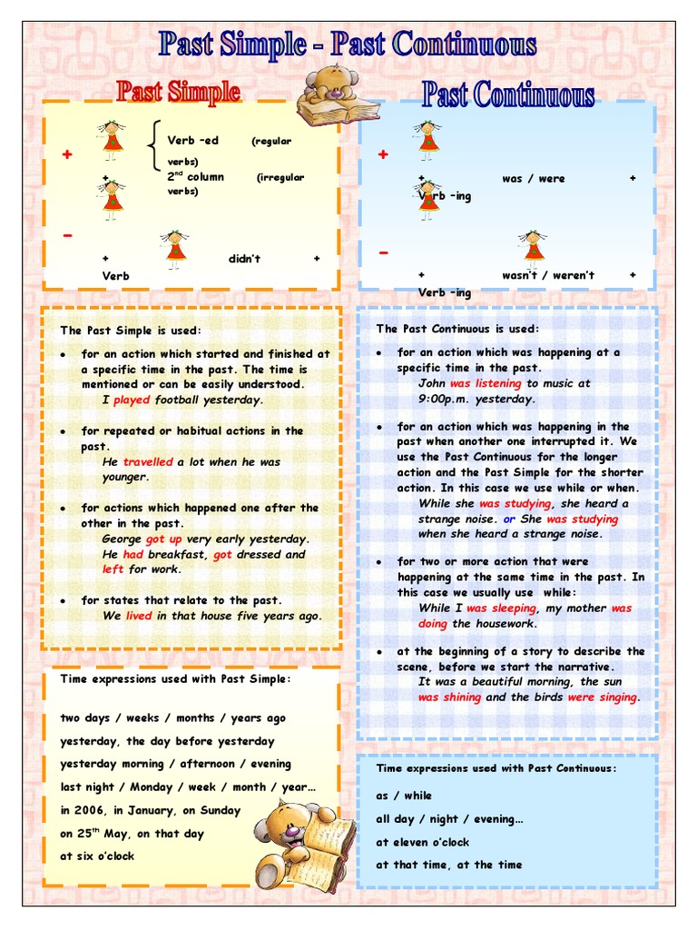 Past Simple vs. Past Continuous Guide | PDF