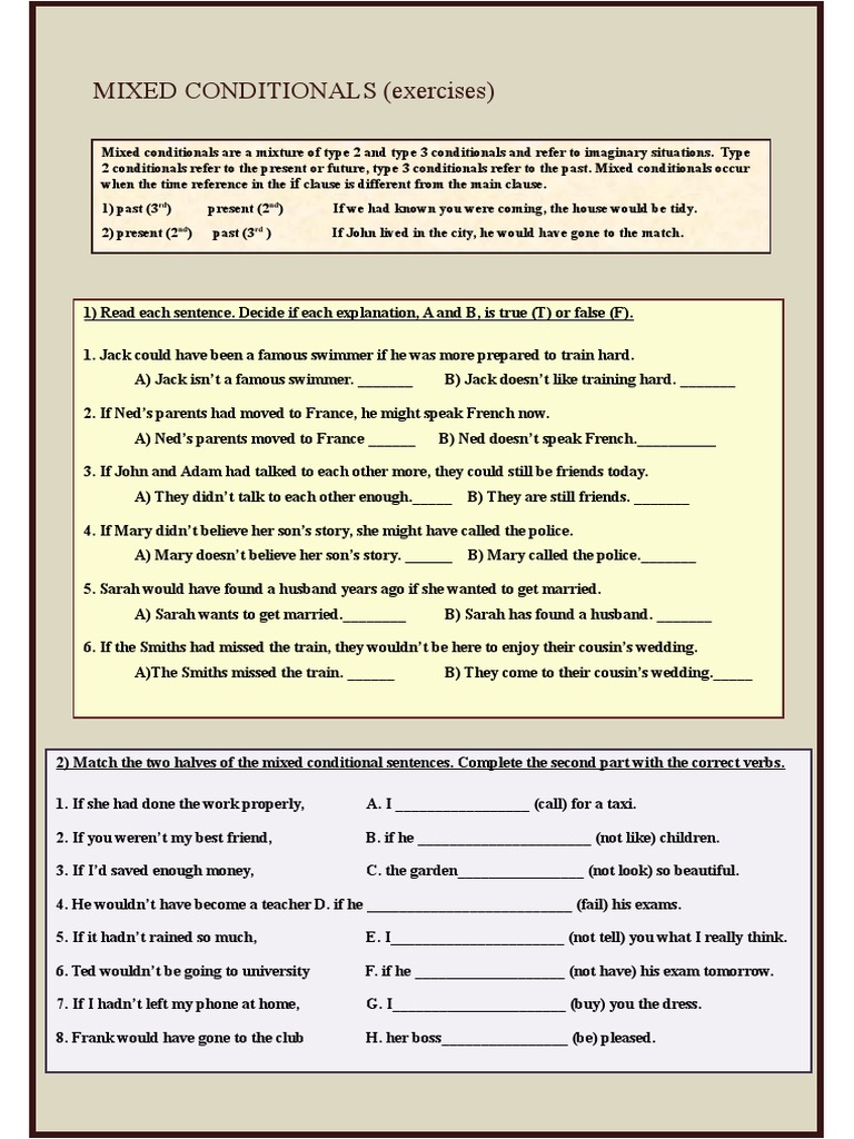 Mixed Conditionals Exercises Grammar Drills Grammar Guides Tests ...