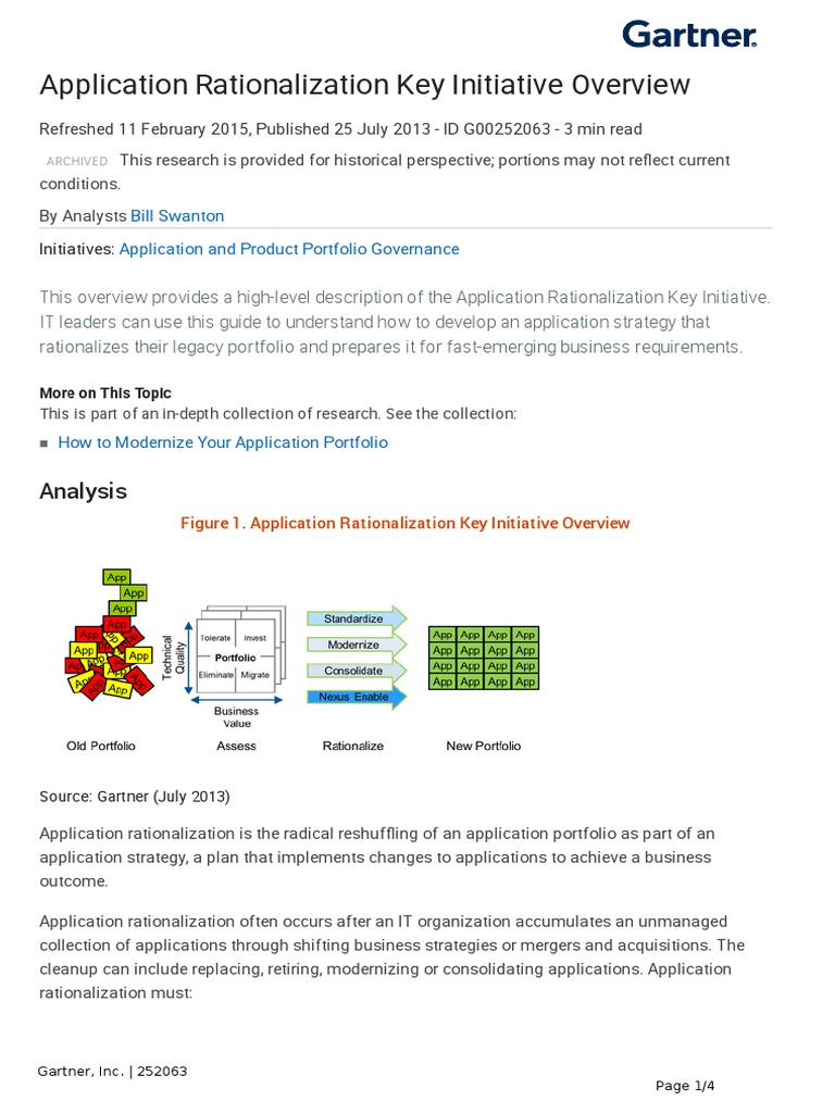 Application Rationalization Key Initiative Overview: Analysis ...