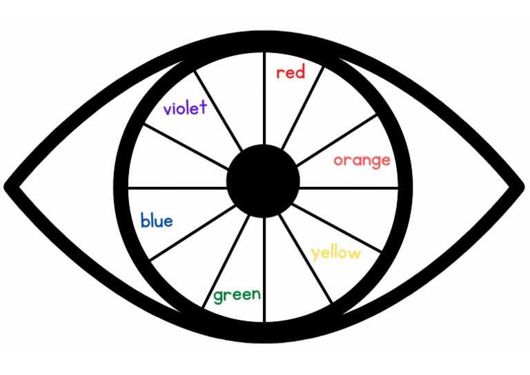 Color Eye Wheel | PDF