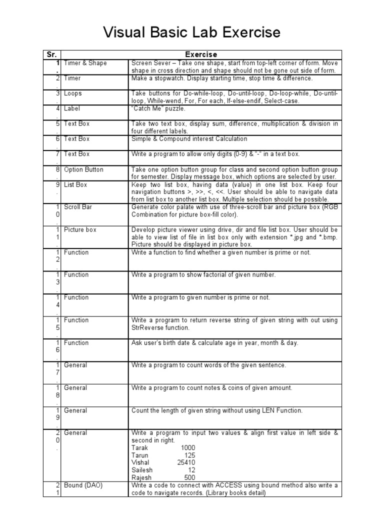 Visual Basic Lab Exercise | PDF | String (Computer Science) | Computing