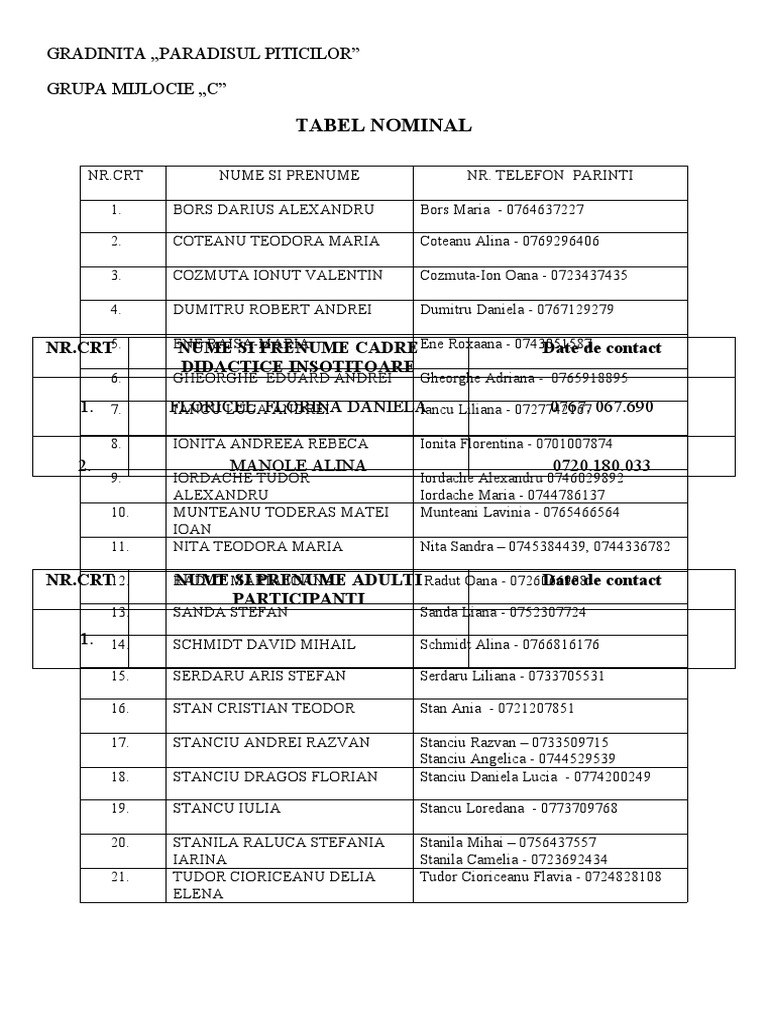 Tabel Excursie NR Tel | PDF