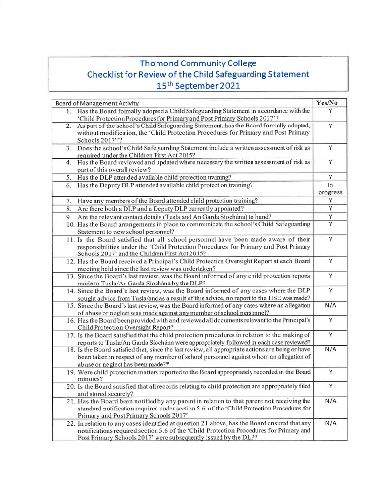 Checklist For Review For Child Protection 2021 | PDF