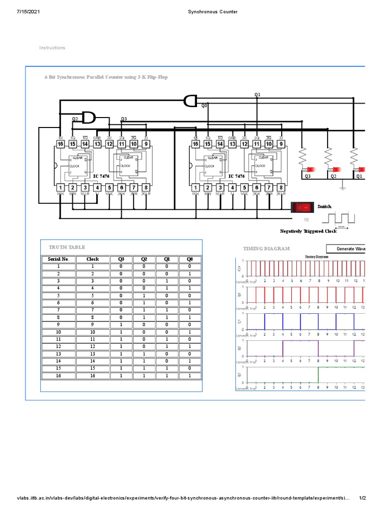 4-Bit Synchronous Parallel Counter Using J-K Flip-Flop: Instructions ...