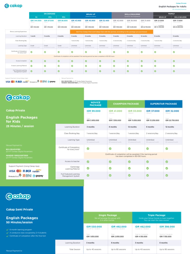 English Learning Packages for Adults | PDF