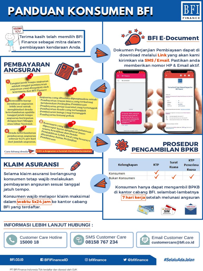 Panduan Konsumen Bfi | PDF