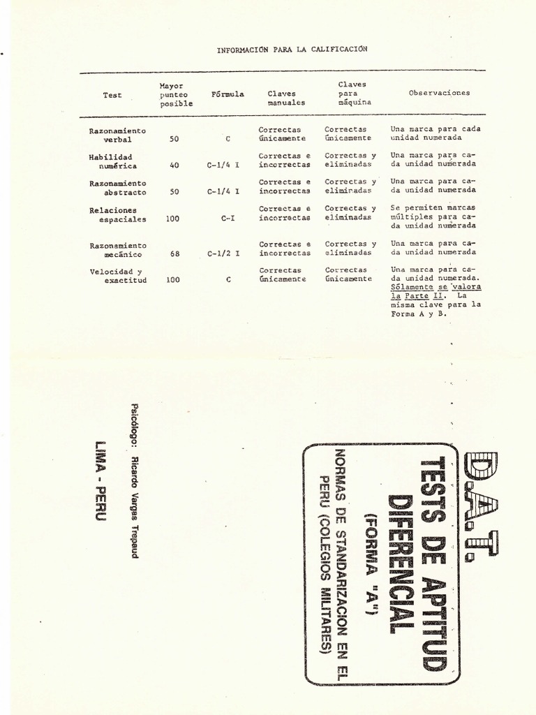 Manual Dat | PDF
