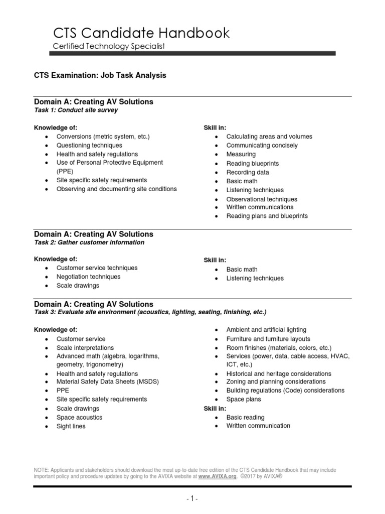 CTS Candidate Handbook: Certified Technology Specialist | PDF ...