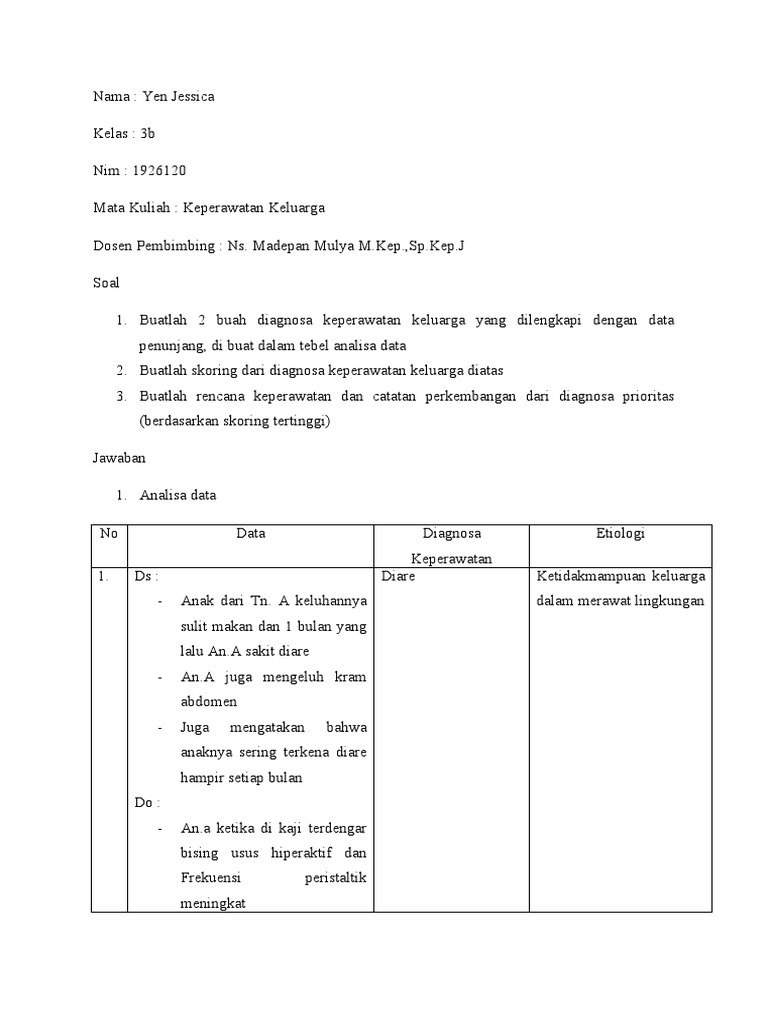 Tugas Kep - Keluarga 1 Yen Jessica | PDF | Kesehatan Holistik