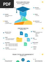 PSLE 2021 (Oral) (Stimulus-Based Conversation) (Day 1-2) | PDF ...