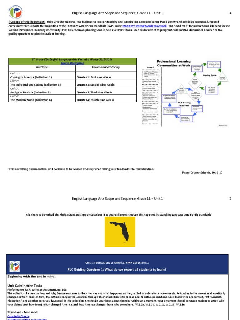 11th Grade ELA Unit 1 | PDF | Educational Assessment | The Tempest
