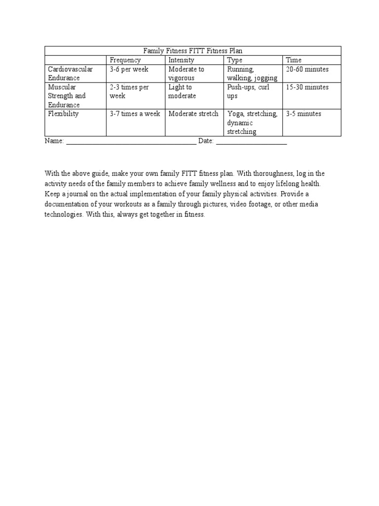 Family Fitness FITT Fitness Plan | PDF