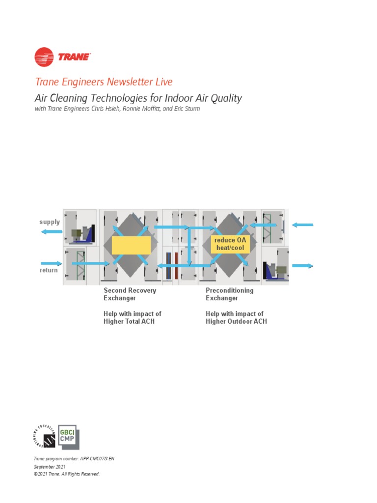 Indoor Air Quality Trane | PDF | Particulates | Green Building