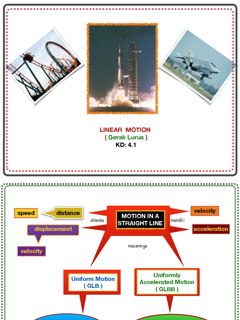 Linear Motion Gerak Lurus KD 41 | PDF