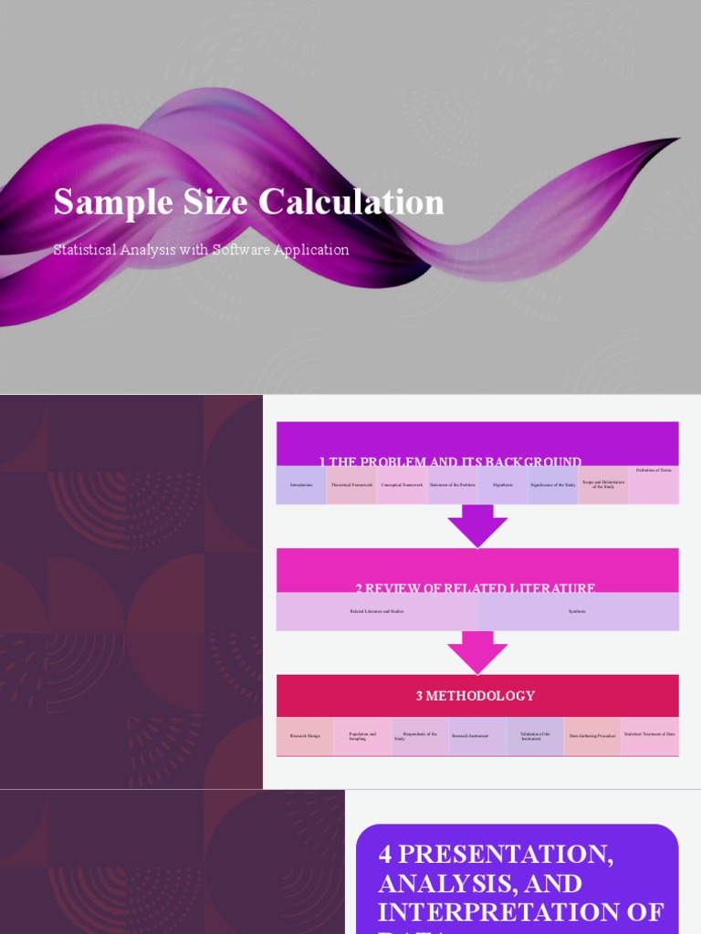 Sample Size Calculation: Statistical Analysis With Software Application ...
