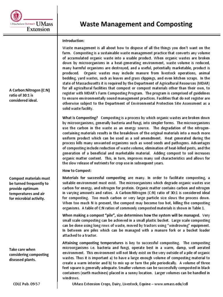 Waste Management and Composting | PDF | Compost | Waste Management