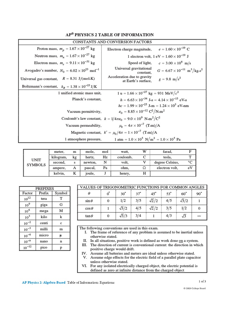 AP Physics 2 - Equations Table | PDF | Electronvolt | Applied And ...