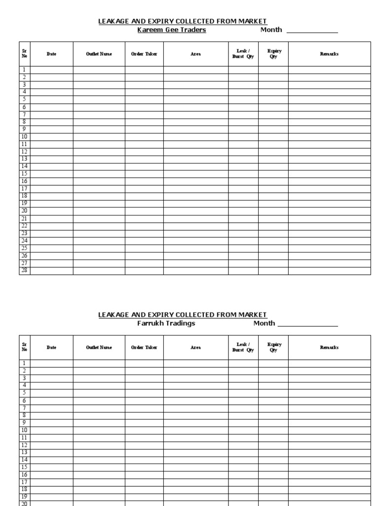 Leakage and Expiry | PDF