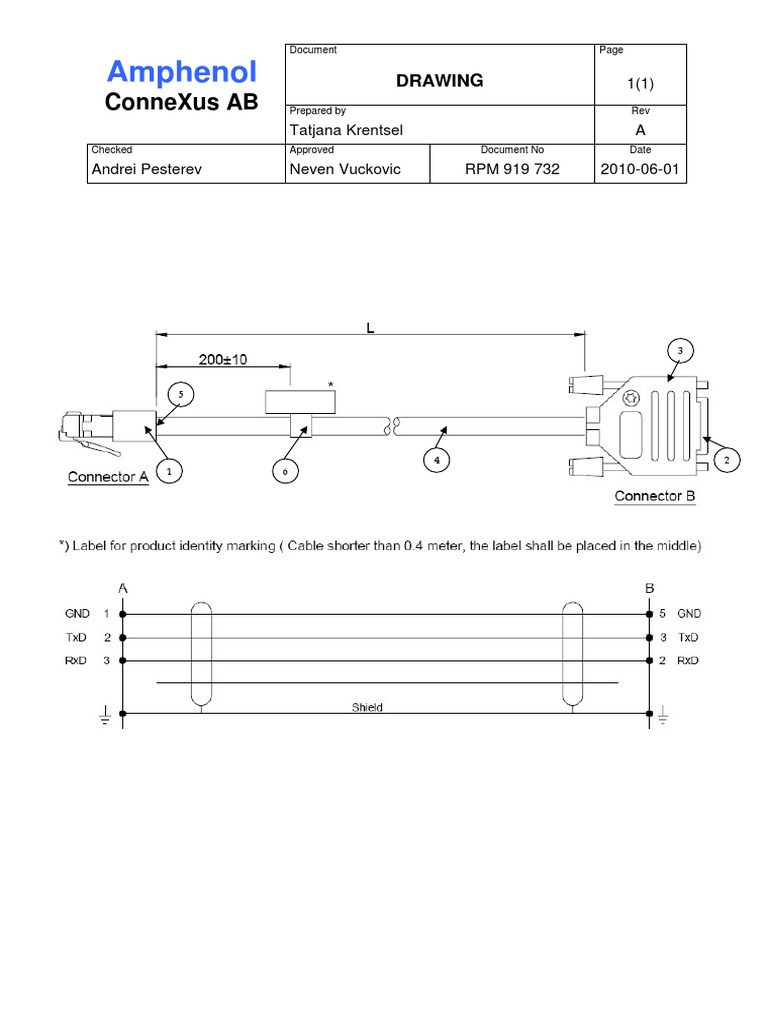 OMT Cable | PDF