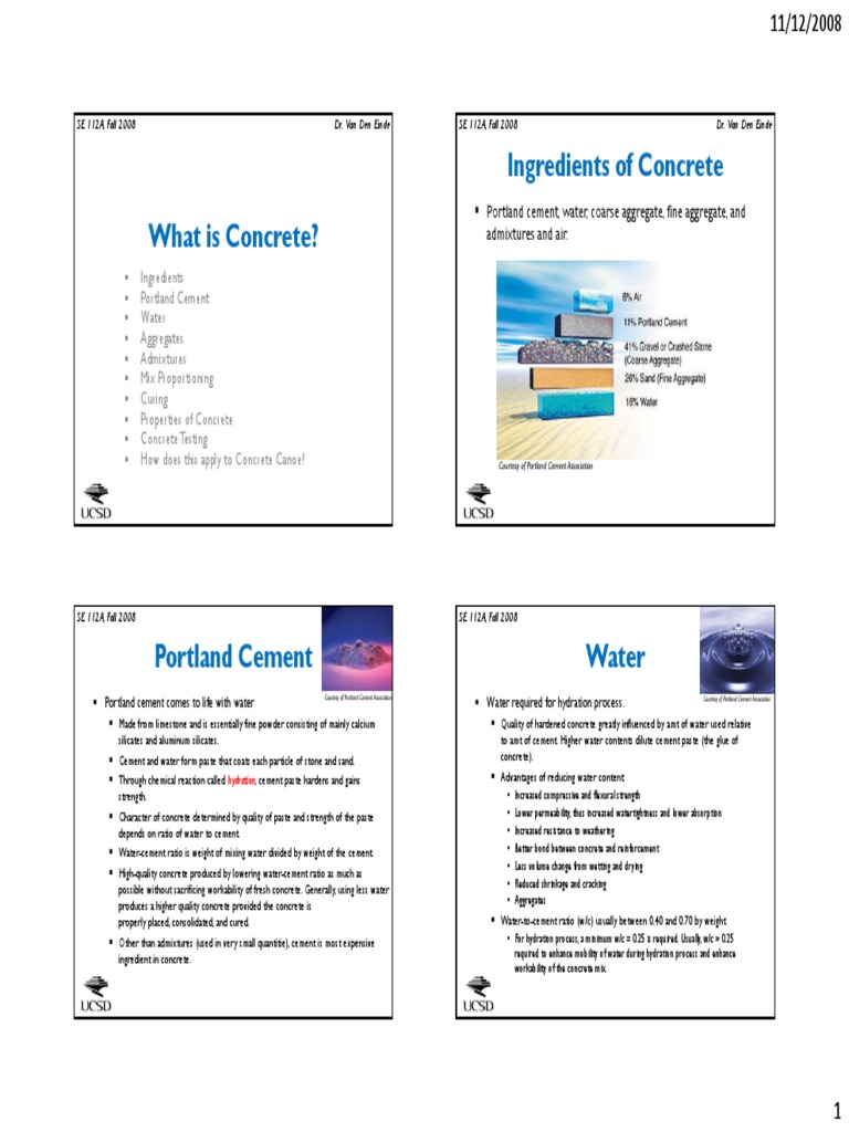 What Is Concrete? Ingredients of Concrete | Download Free PDF ...