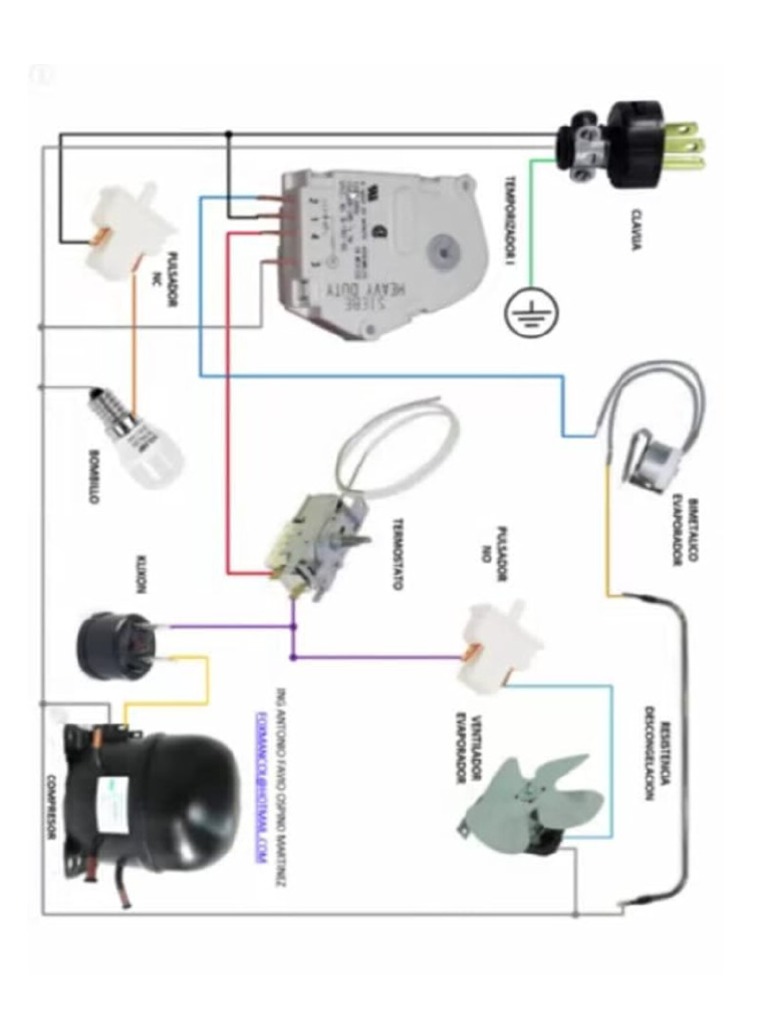 Diagrama Nevera | PDF