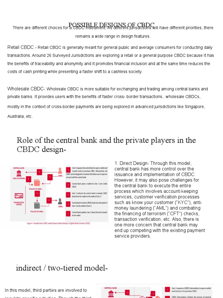 Possible Designs of CBDC | PDF | Money Laundering | Banks