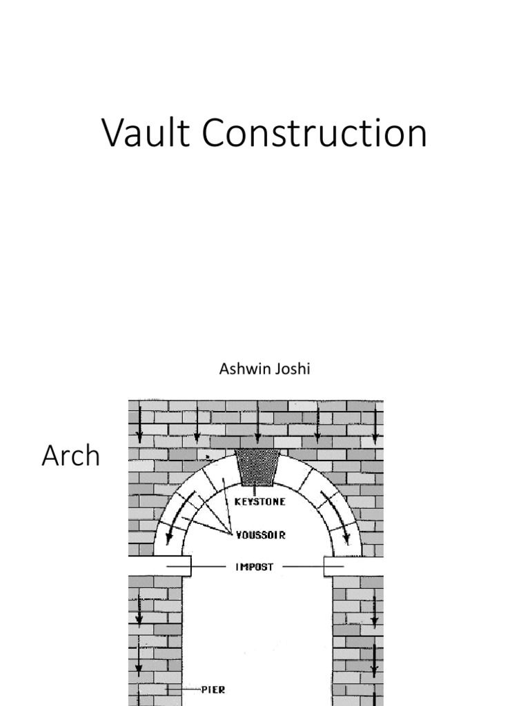 Domes and Vaults | PDF